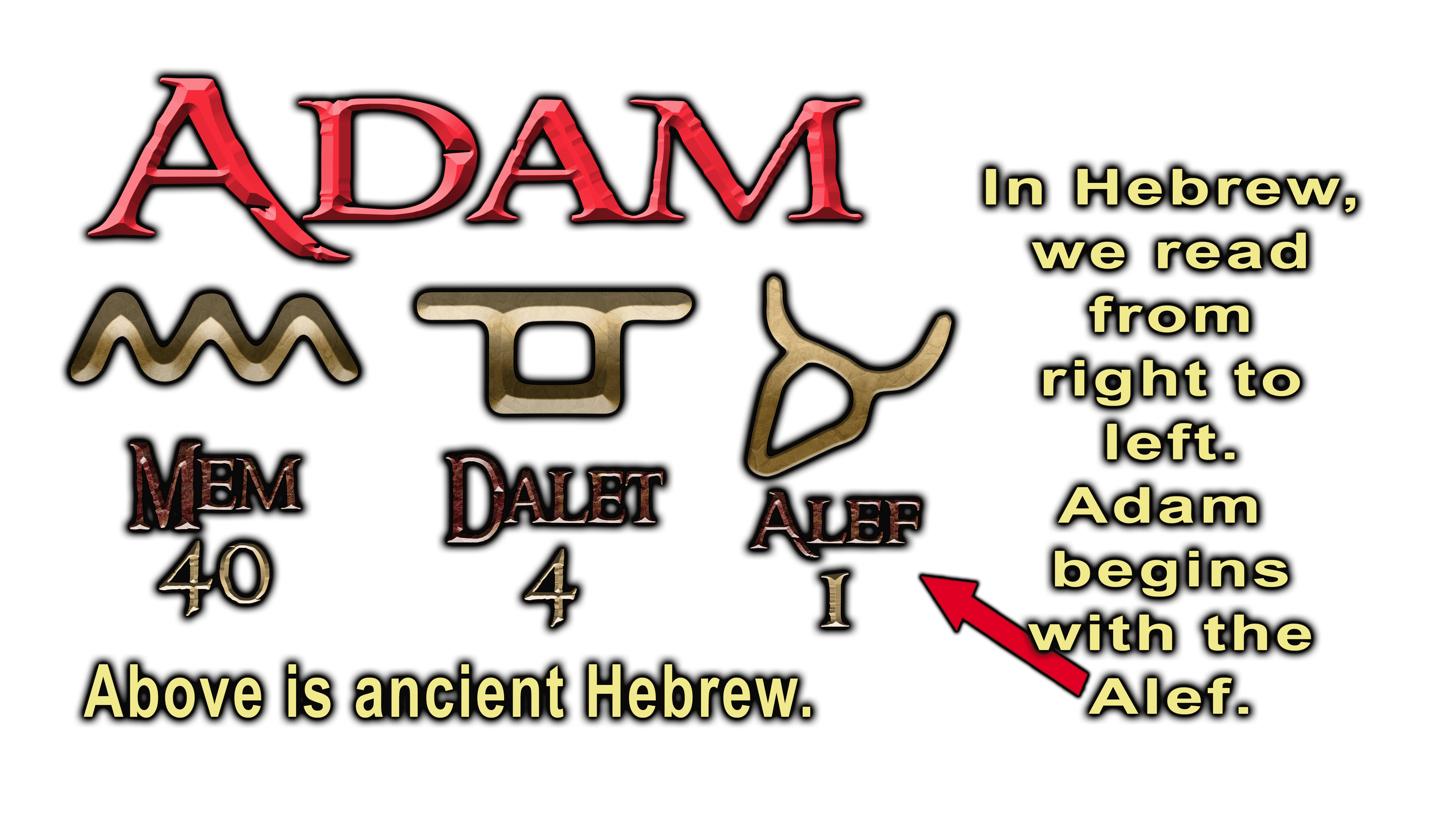 Genesis I: Eden - God in a Nutshell